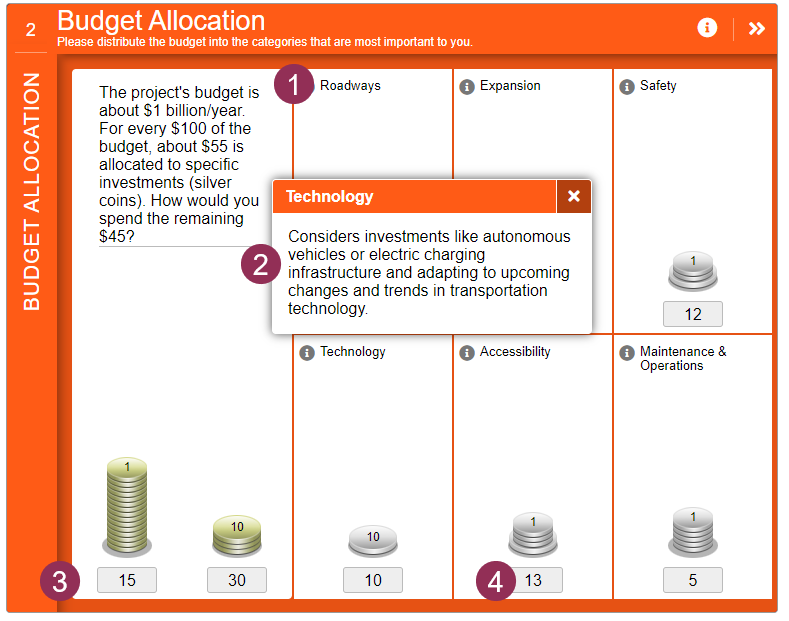 Budget Allocation Screen Guide