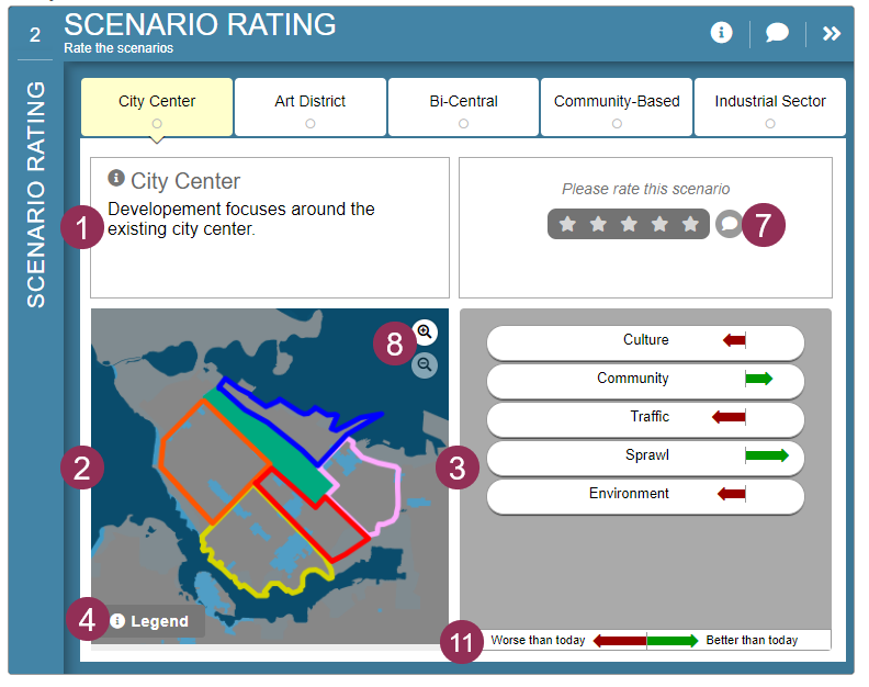 Scenario Rating Screen Guides
