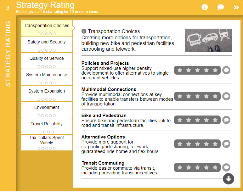 Strategy Rating Screen Guide