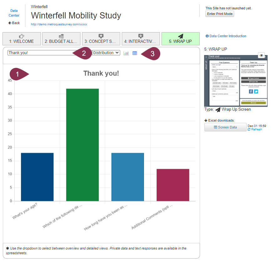 Wrap Up Screen Data Center