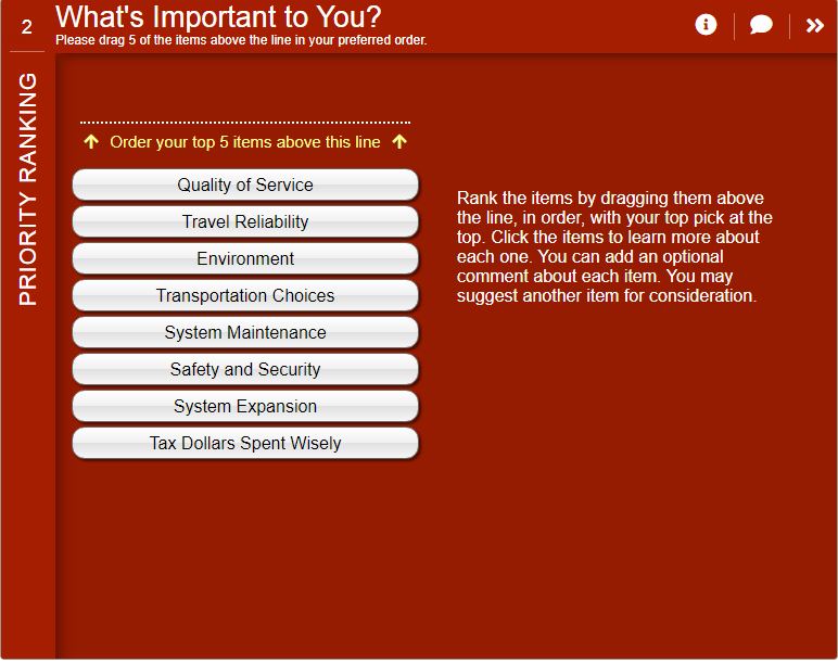 Priority Ranking Screen Guide